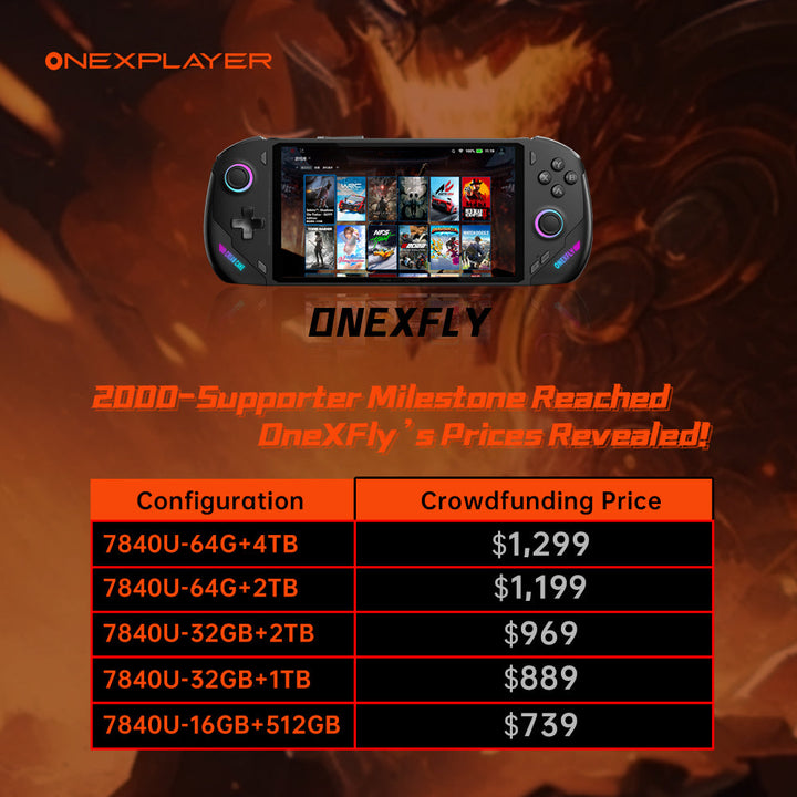 Introducing the Next-Gen Handheld Console: ONEXPLAYER 2 PRO ! - A Comp