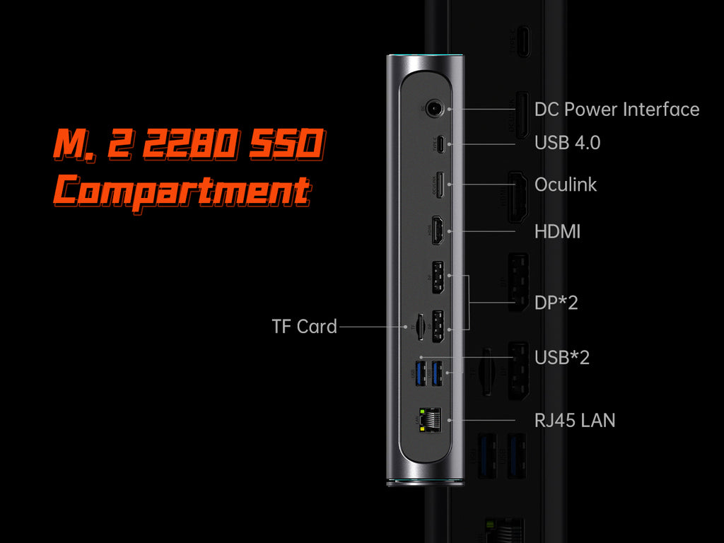 OneXGPU 2 Ultimate eGPU with AMD Radeon RX 7800M | High-Performance ...